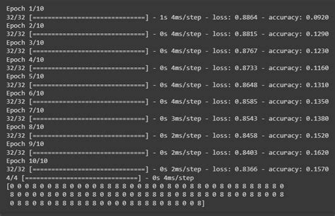 How To Calculate Dice Loss Of Dl Model In Pytorch Liberian Geek