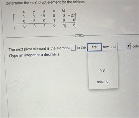 solved determine the next pivot element for the tableau