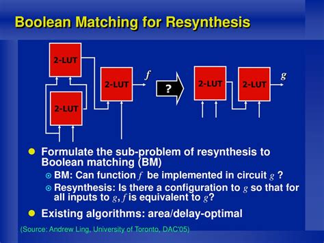 Robust Fpga Resynthesis Based On Fault Tolerant Boolean Matching Ppt