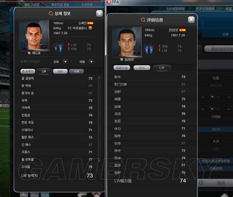 Fifa Online3 14赛季卡巴萨罗那套球员对比图鉴 韩服巴萨套阵容能力值变更情况fifa Ol3 14卡巴萨套球员数据图鉴 佩德罗