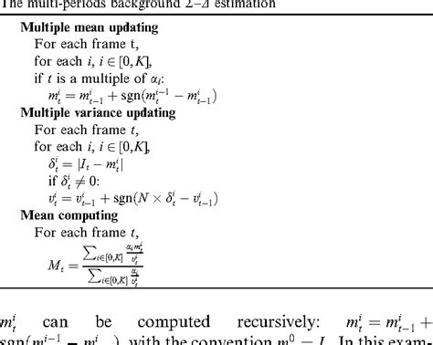 Table 1 From A New Motion Detection Algorithm Based On Sigma Delta Background Estimation