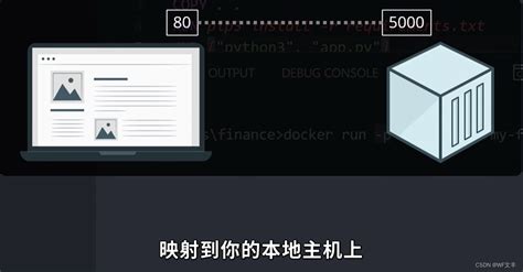 linux服务器安装docker，基于linux openeuler、centos8 linux openeuler 安装docker csdn博客