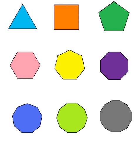 polygons with 3 to 10 sides diagram quizlet