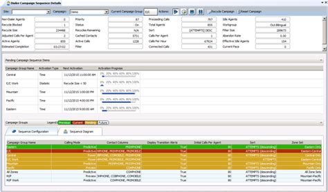 Interaction Dialer Manager Help Dialer Campaign Sequence Details View