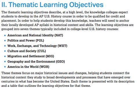Apush Syllabus Parise History