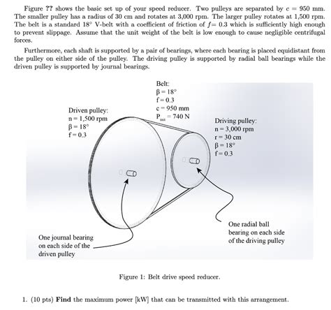 Solved Figure Shows The Basic Set Up Of Your Speed Chegg