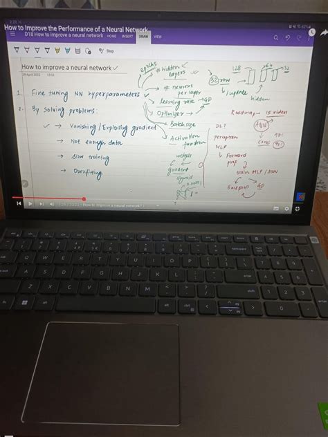 Datasciencejourney Neuralnetworks Deeplearning Machinelearning Prachi Malwade