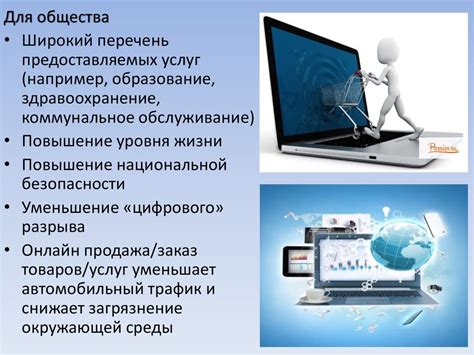 Электронная коммерция презентация онлайн