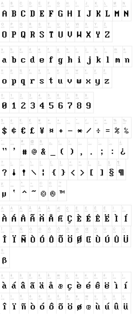 Modern Dos Font