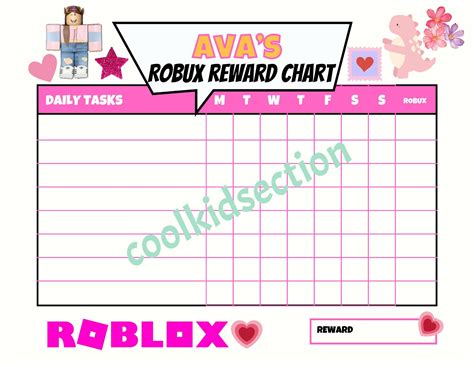 Roblox Rewards Artofit