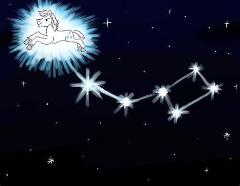 Mlp Night Sky