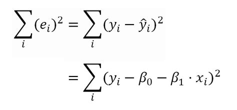 Handling Heteroscedastic Data From Camera Sensor Noise
