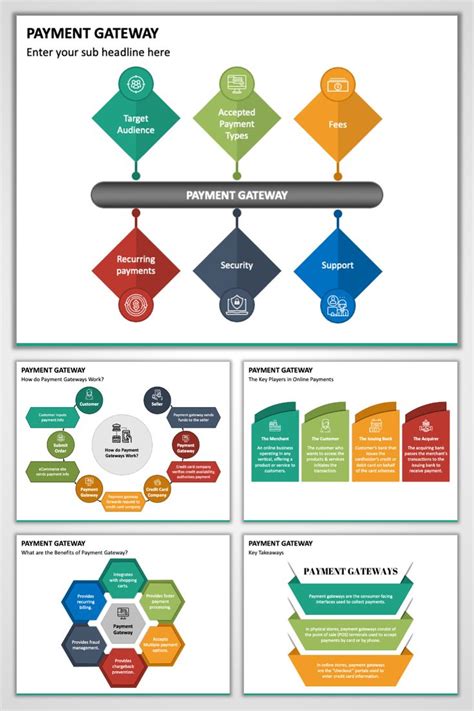 Payment Gateway PowerPoint And Google Slides Template Success Factors Presentation Design