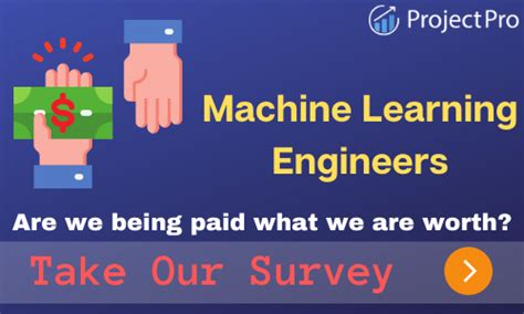 Machine Learning Engineer Salary The Ultimate Guide For 2022