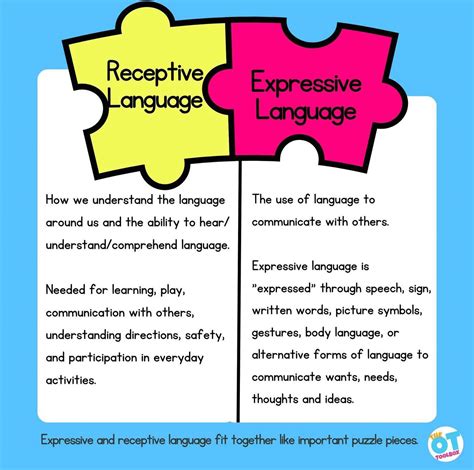 Executive Functioning Toolbox Facebook