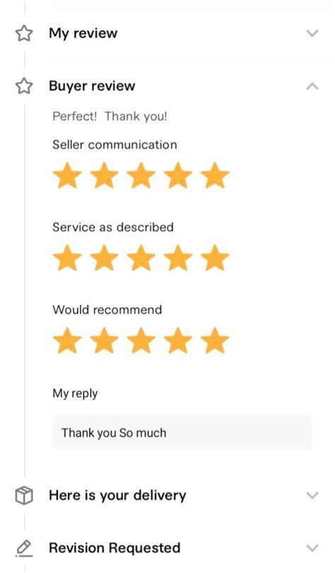 Fahad Uddin On Linkedin Fiverr