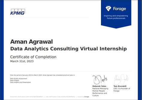 aman agrawal on linkedin dataanalytics datascience internship