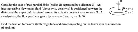 Solved Z Consider The Case Of Two Parallel Disks Chegg