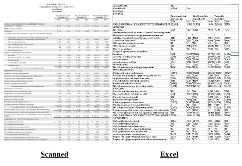 pdf table extractor pdf a portable document format used… by