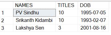 How To Save Results With Headers In SQL Server Management Studio GeeksforGeeks