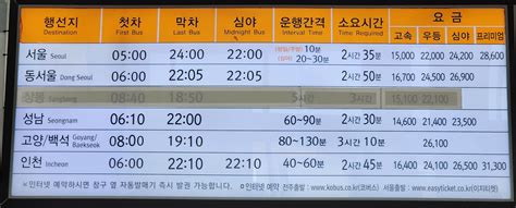 전주고속버스터미널 시간표 주차요금 안내