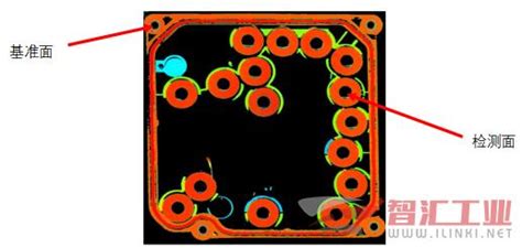 湾测 Wonsor 三维线激光扫描仪 车载abs泵圆柱件段差and位置度检测