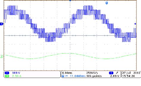 Figure 12 From Space Vector Based Pulse Width Modulation Scheme For