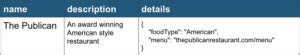 Using JSON In MariaDB MariaDB