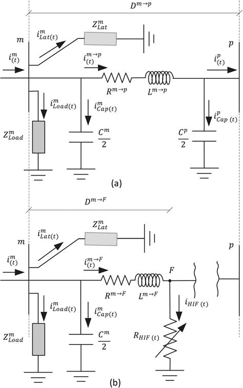 Iet Generation Transmission And Distribution Vol 19 No 1