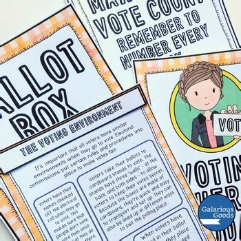 Run A Preferential Voting Election Australian Government By Galarious Goods