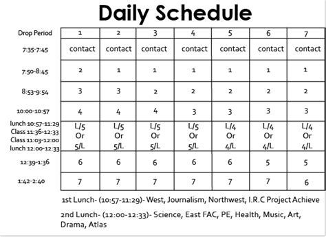 21+ Free Daily Schedule Template - Word Excel Formats