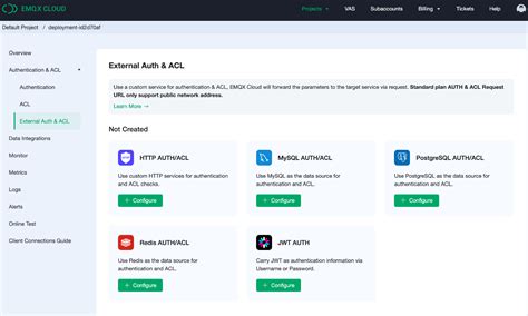 Managed MQTT Broker Console Dashboard Features