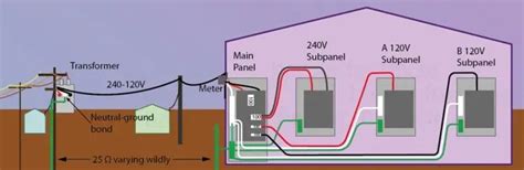 Powerline Ethernet Circuit Diagram Circuit Diagram