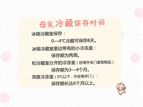 【大图】母乳保存时间快乐宝贝 太平洋亲子网