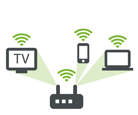 WiFi 6 Voordelen Van De WiFi Ax Standaard Devolo
