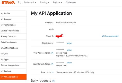 Using The Strava Api And Pandas To Explore Your Activity Data Towards
