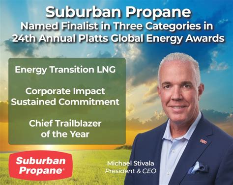 Plattsgea Leadership Innovation Suburban Propane