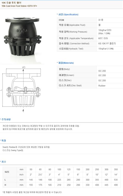 홍보관 제품 동진밸브 제품홍보관