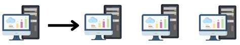 Scalability