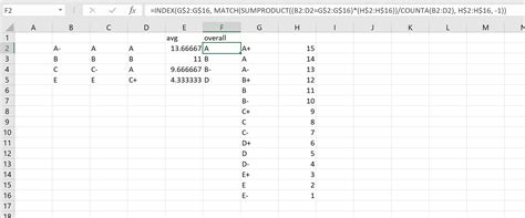 Excel Vlookup Exam Average Stack Overflow
