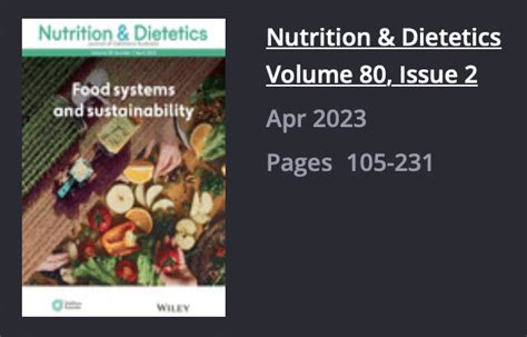 How Do Dietetics Students Learn About Sustainability A Scoping Review