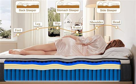 Queen Size Mattress 14 Inch Hybrid Mattresses In A Box