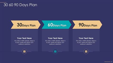 Salesforce Scorecard Metric Powerpoint Presentation Slides