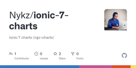 Github Nykzionic 7 Charts Ionic 7 Charts Ngx Charts