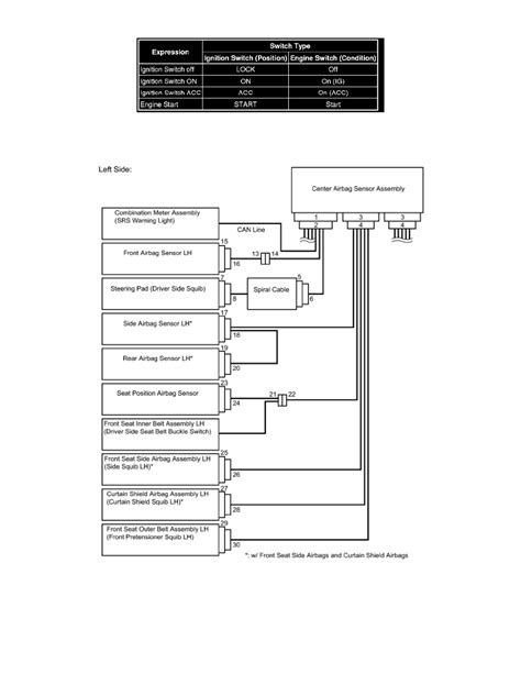 Toyota Workshop Service And Repair Manuals Corolla L4 24l 2az Fe