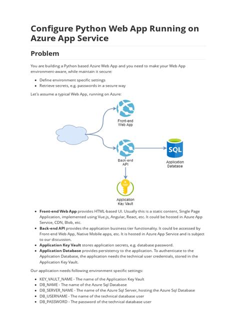 Configure Python Webapp Pdf Web Application Microsoft Azure