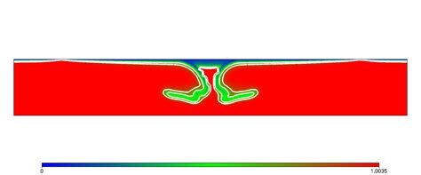 strange asymmetric problem · issue 581 · underworldcode underworld2