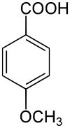 Organic Chemistry Acidic Strength Of Para Substituted Benzoic Acids