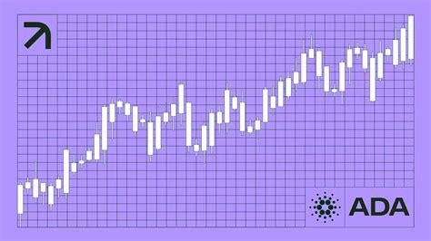 Cardano Price Gains 8 After Weekend Rebound From Support