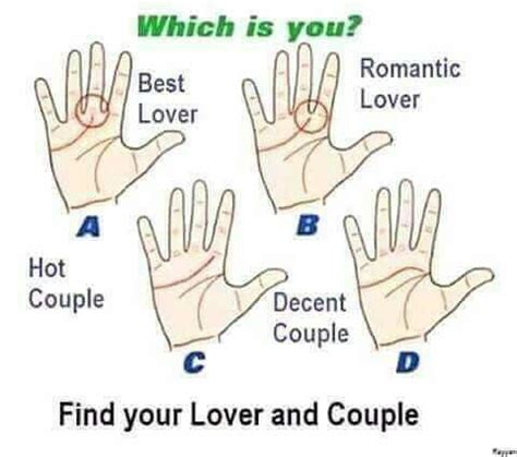 Palm Reading Guide How To Read Your Own Palm Artofit